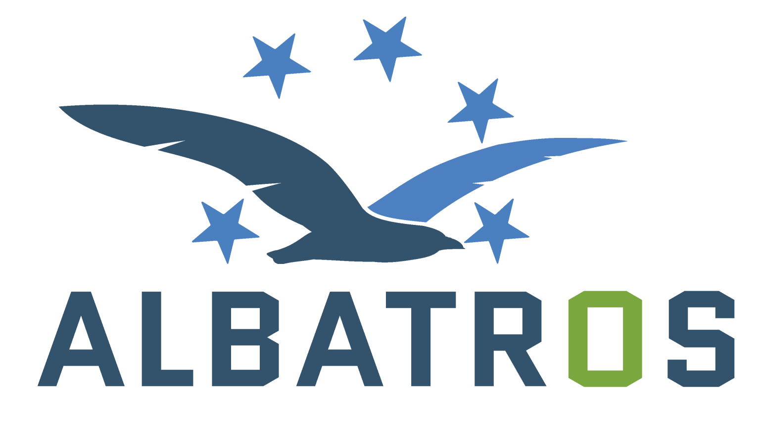 Projects - Competence Center